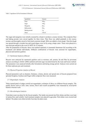 Quality Evaluation of Freshly Prepared Biscuits from Composite Flour of Sprouted Sorghum ...