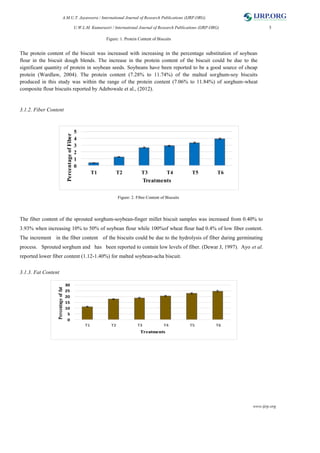 Quality Evaluation of Freshly Prepared Biscuits from Composite Flour of Sprouted Sorghum ...