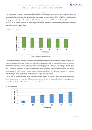 Quality Evaluation of Freshly Prepared Biscuits from Composite Flour of ...
