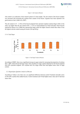 Quality Evaluation of Freshly Prepared Biscuits from Composite Flour of ...