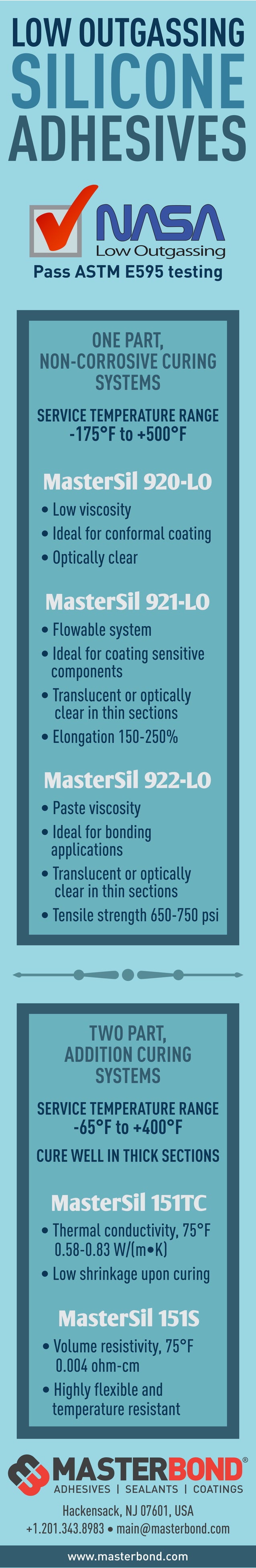 Low Outgassing Silicone Adhesives | PDF