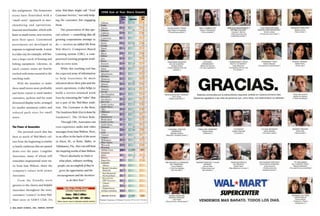 wal mart store 1996Annual Report | PDF | Malls & Shopping Centers | Attractions