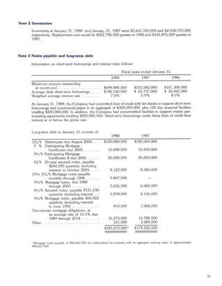 wal mart store1988Annual Report | PDF