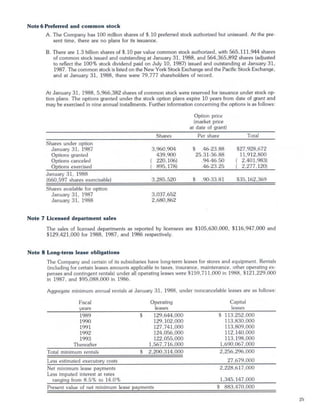 wal mart store1988Annual Report | PDF