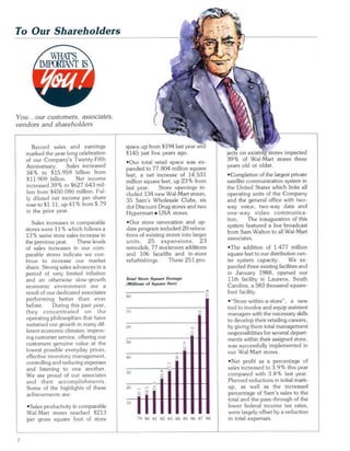 wal mart store1988Annual Report | PDF