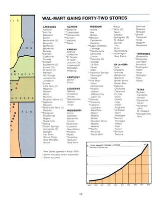 wal mart store1978Annual Report | PDF
