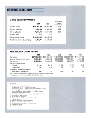 wal mart store1978Annual Report | PDF