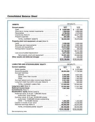wal mart store1977Annual Report | PDF
