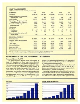 wal mart store1975Annual Report | PDF