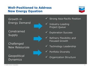 Chevron Corporate Overview | PPT