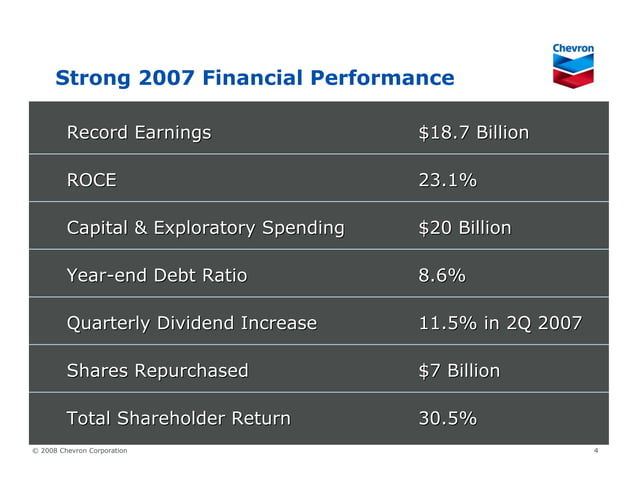 Chevron Corporate Overview | PPT