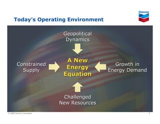 Chevron Corporate Overview | PPT
