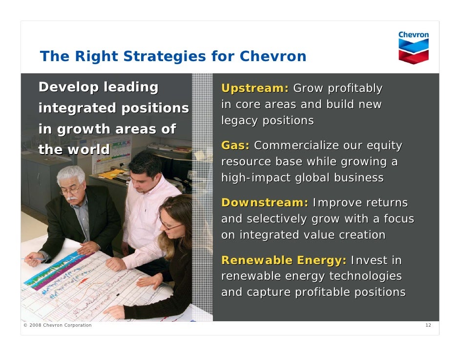 Chevron Corporate Overview