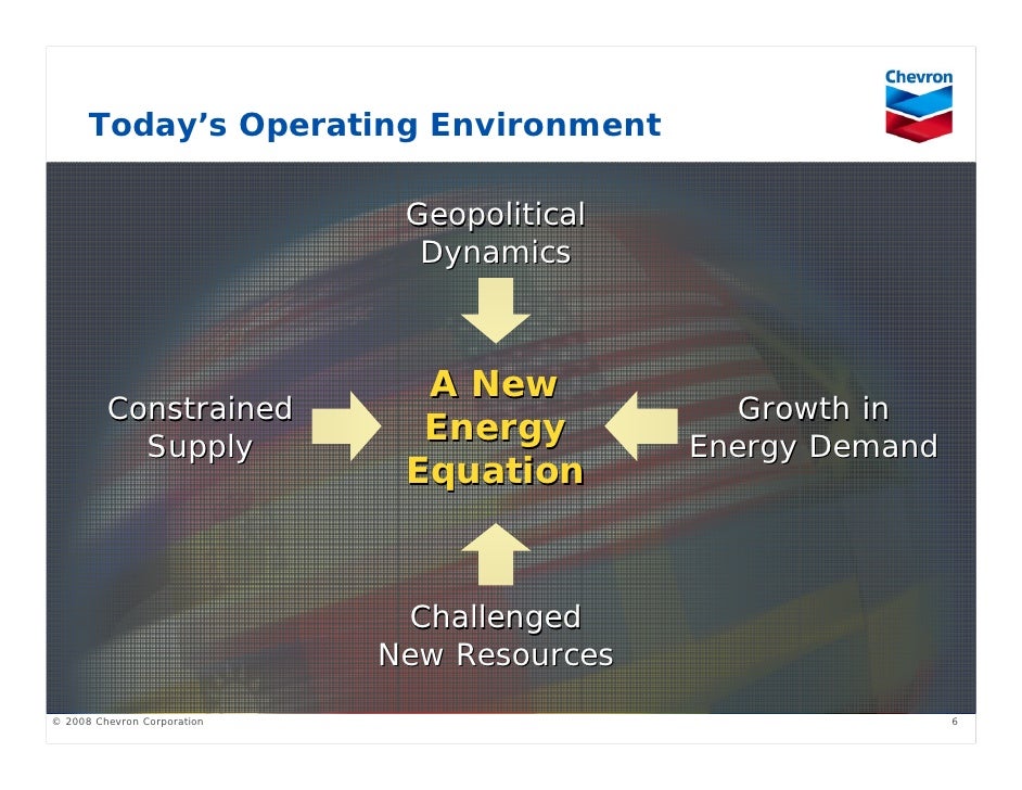 Chevron Corporate Overview