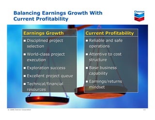 Chevron Finance | PPT