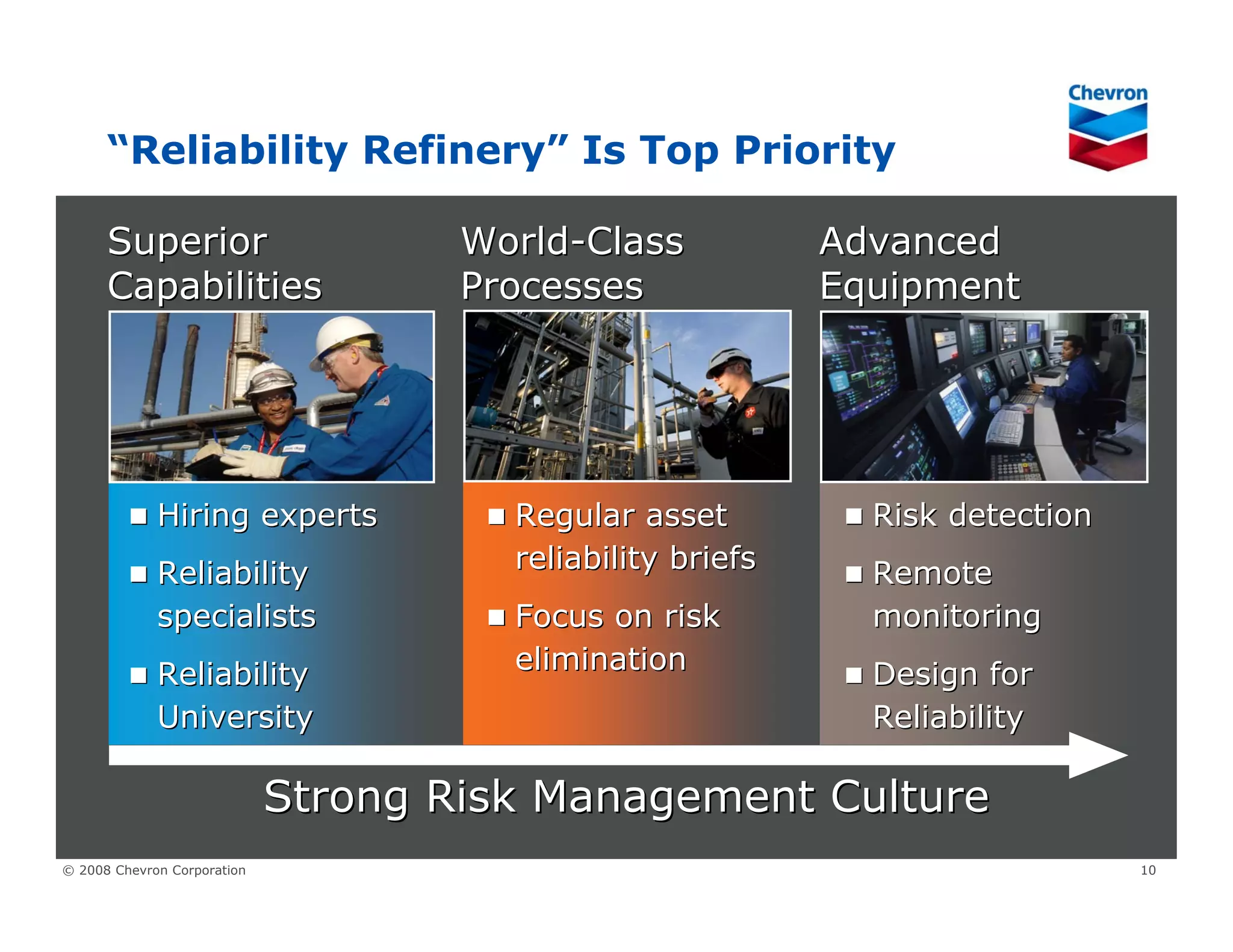 Chevron Downstream | PDF