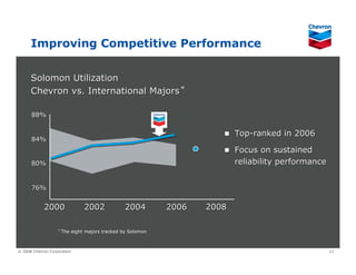 Chevron Downstream | PDF