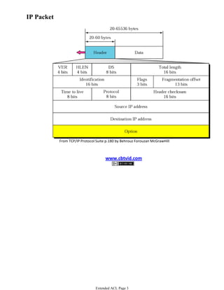 Extended ACL | PDF | Computer Networking | Computing