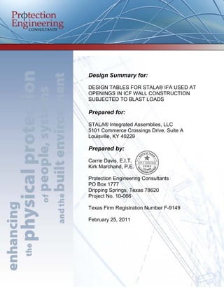 Stala IFA - PEC Blast Analysis | PDF