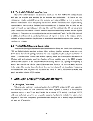 Stala IFA - PEC Blast Analysis | PDF