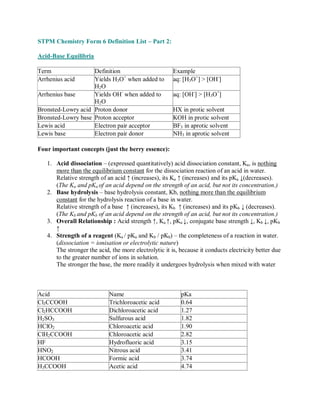 57996218-STPM-Chemistry-Form-6 | PDF