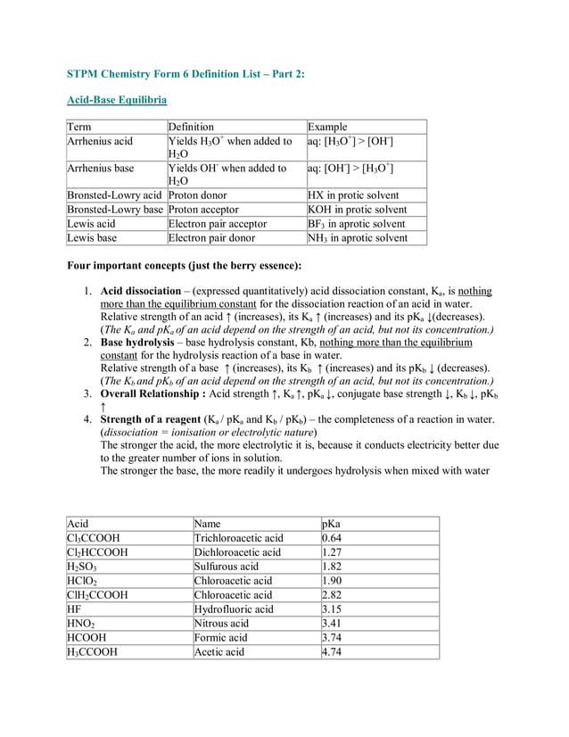 57996218-STPM-Chemistry-Form-6 | PDF | Chemistry | Science