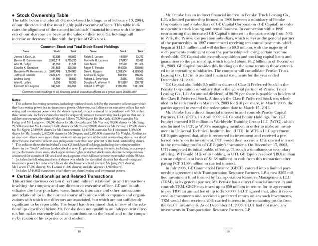 GE# 2004 Proxy Statement | PDF | Business Accounting & Finance | Business