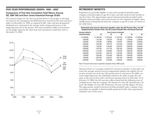 GE# 2004 Proxy Statement | PDF | Business Accounting & Finance | Business