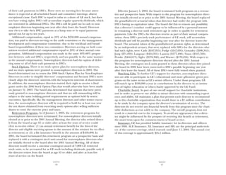 GE# 2004 Proxy Statement | PDF | Business Accounting & Finance | Business