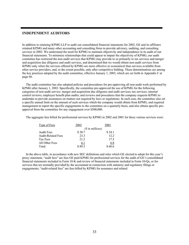 GE# 2003 Proxy Statement | PDF