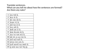 Writing Gujarati Sentences Powerpoint Pres | PPTX