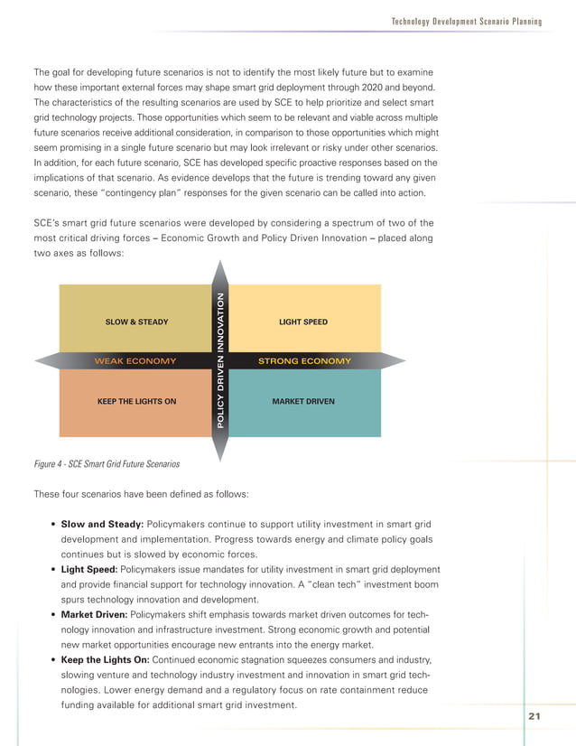 So Cal Edison Smart Grid Strategyand Roadmap | PDF