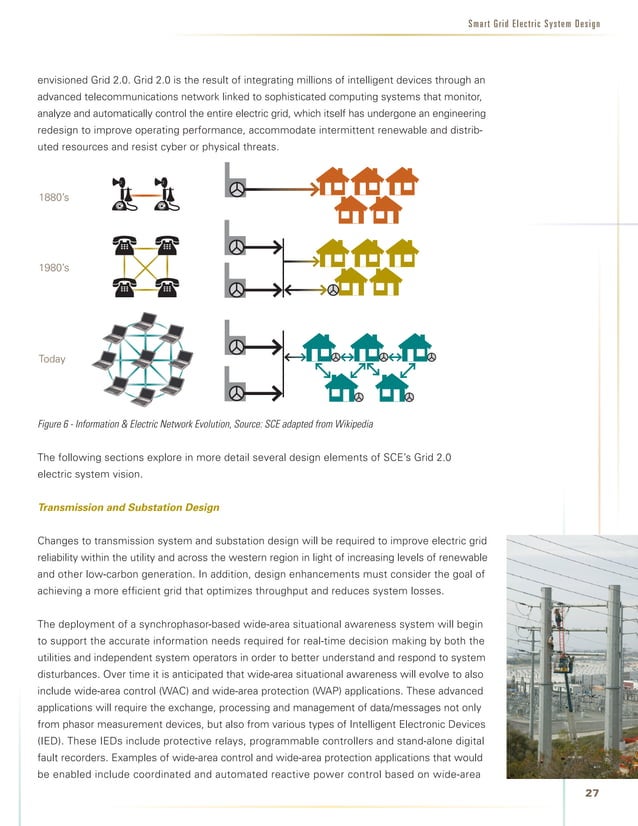 So Cal Edison Smart Grid Strategyand Roadmap | PDF