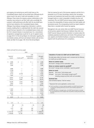JPMorgan Chase 2007 Complete Annual Report | PDF