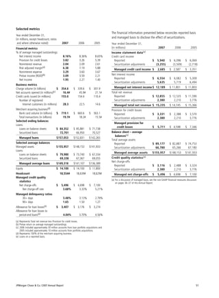 JPMorgan Chase 2007 Complete Annual Report | PDF