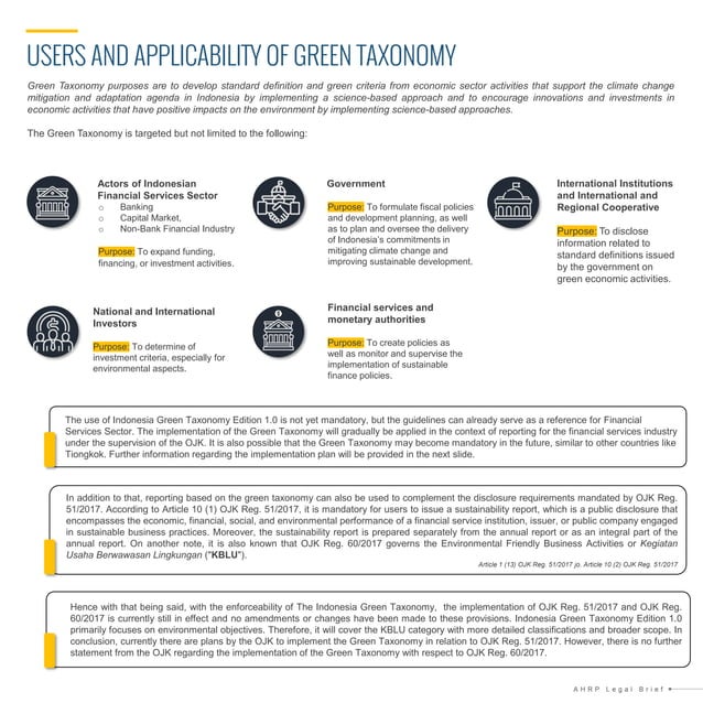 Indonesia Green Taxonomy: Towards a More Sustainable Financial System | PDF
