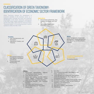 Indonesia Green Taxonomy: Towards a More Sustainable Financial System | PDF