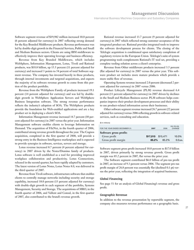 IBM Annual report 2007 | PDF