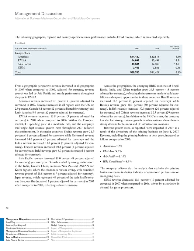 IBM Annual report 2007 | PDF