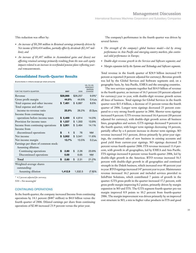 IBM Annual report 2007 | PDF