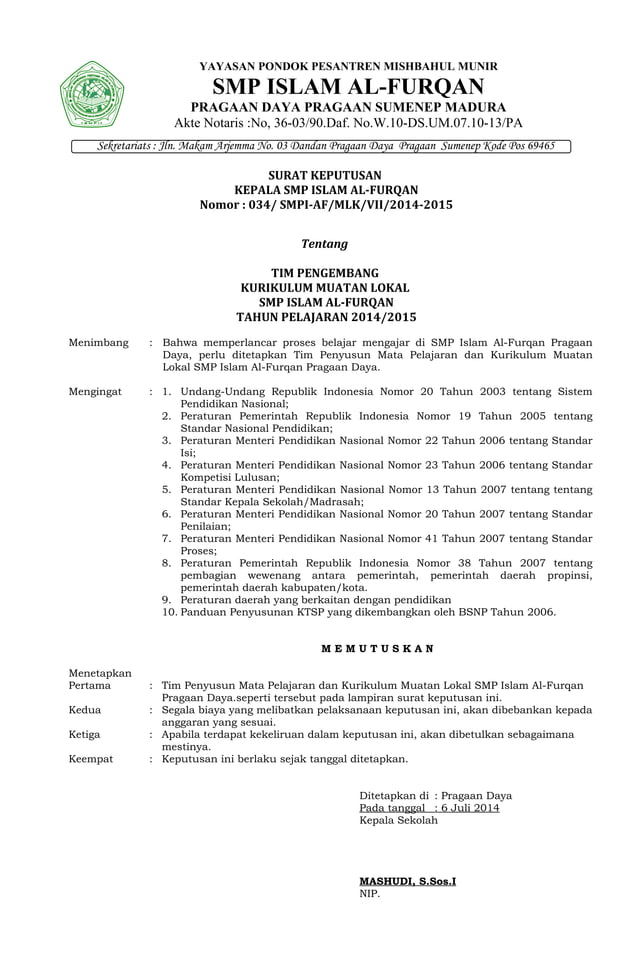 100752742 sk-penyusun-kurikulum-muatan-lokal | DOC