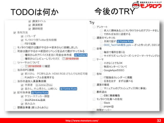 社内勉強会を続けるには（2016.10.07 DevLove 関西） | PPT