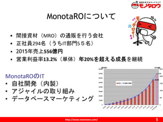社内勉強会を続けるには（2016.10.07 DevLove 関西） | PPT