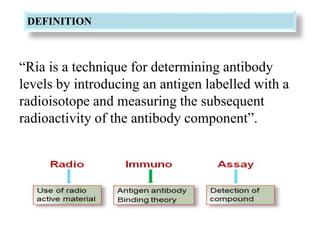 ria on digitalis | PPTX