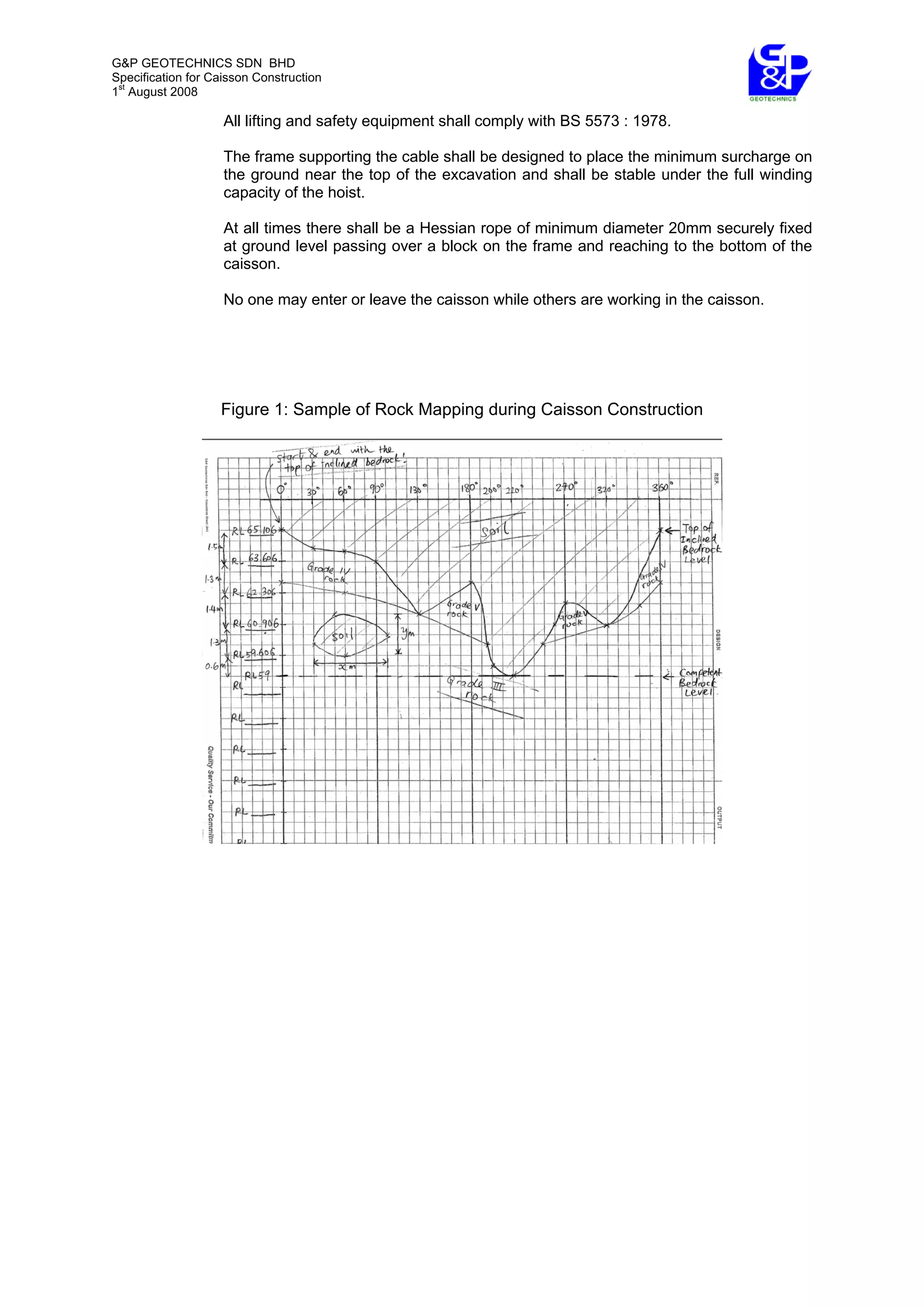 1008 caissons-specification | PDF