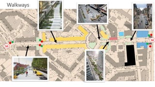 Pedestrianization of cities for the future. Pedestrian-Priority Streets ...
