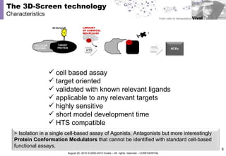 3D-Screen Technology | PPT
