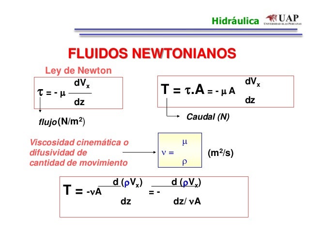 100835966 fluidos-newtonianos-y-no-newtonianos (1)