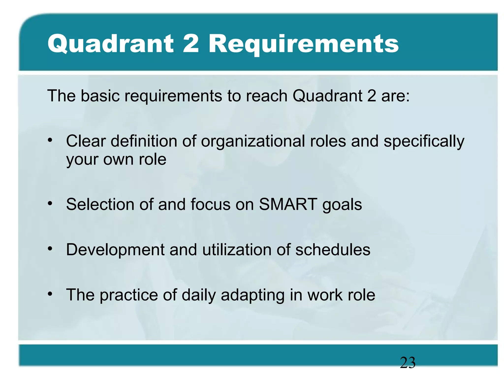 time-management-ppt | PPT