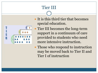 response to intervention.ppt